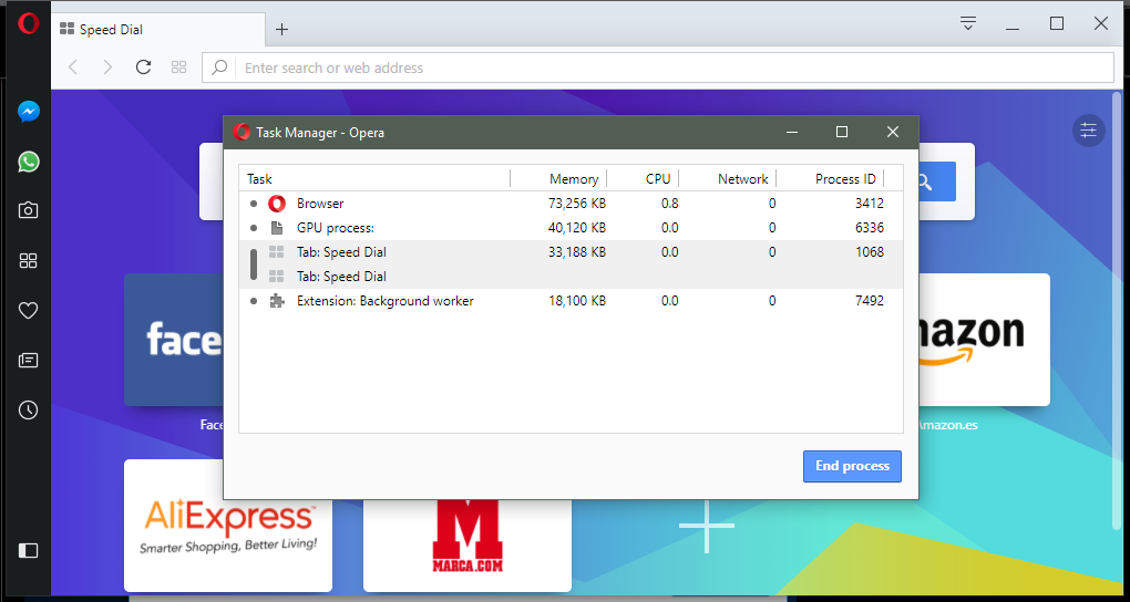 Opera Memory Usage Is Greater Than Chrome Opera Forums